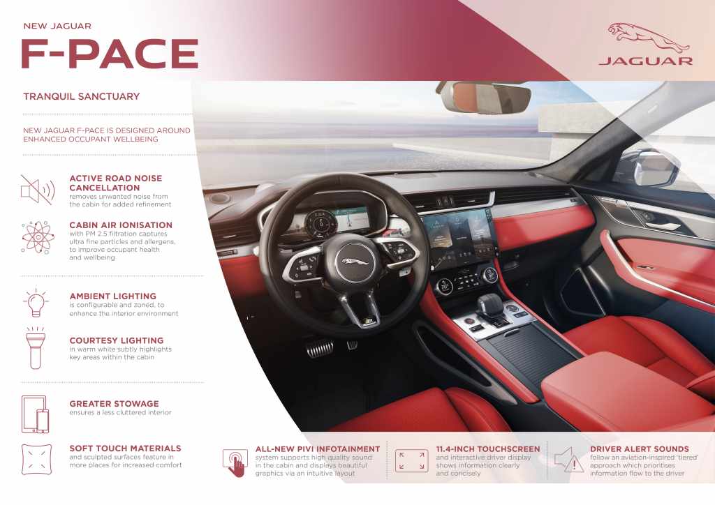 NEW JAGUAR F-PACE - INFOGRAPHICS | JLR Media Newsroom