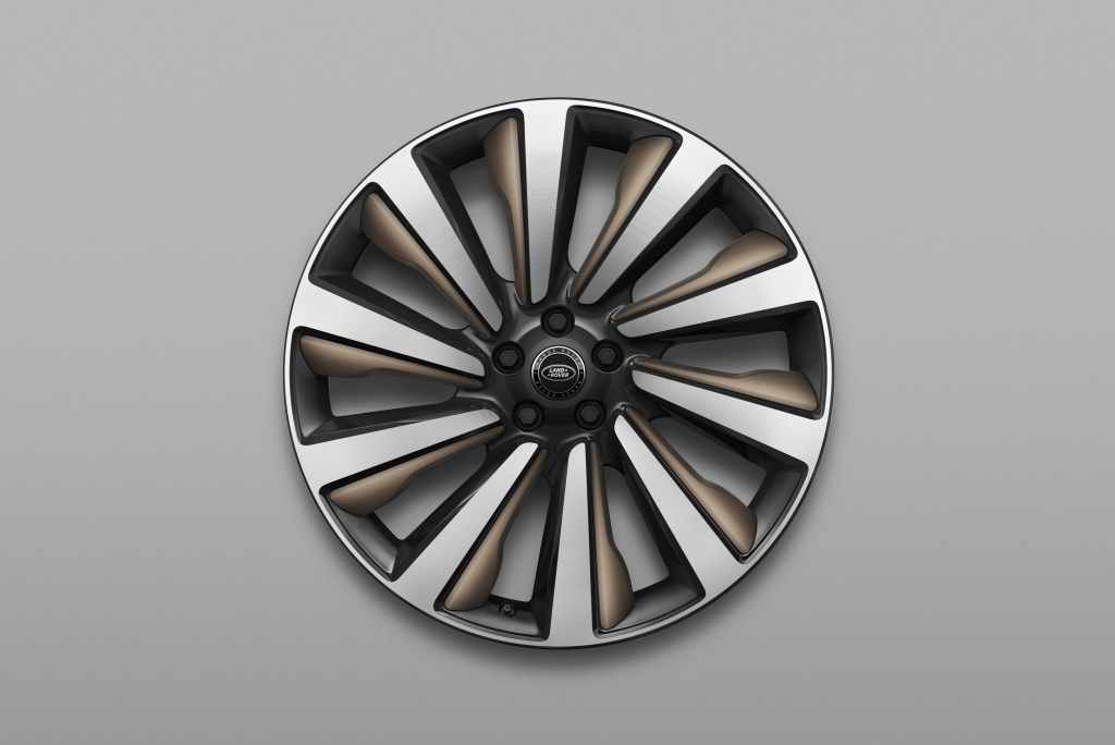 THE NEW RANGE ROVER SV: AN EXQUISITE INTERPRETATION OF RANGE ROVER ...