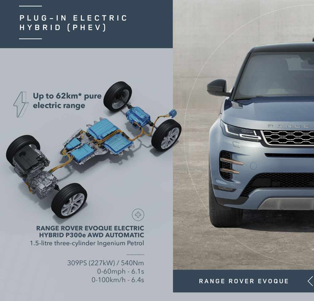ELECTRIFIED INGENIUM ENGINE LINE UP - EVOQUE | Land Rover Media Newsroom