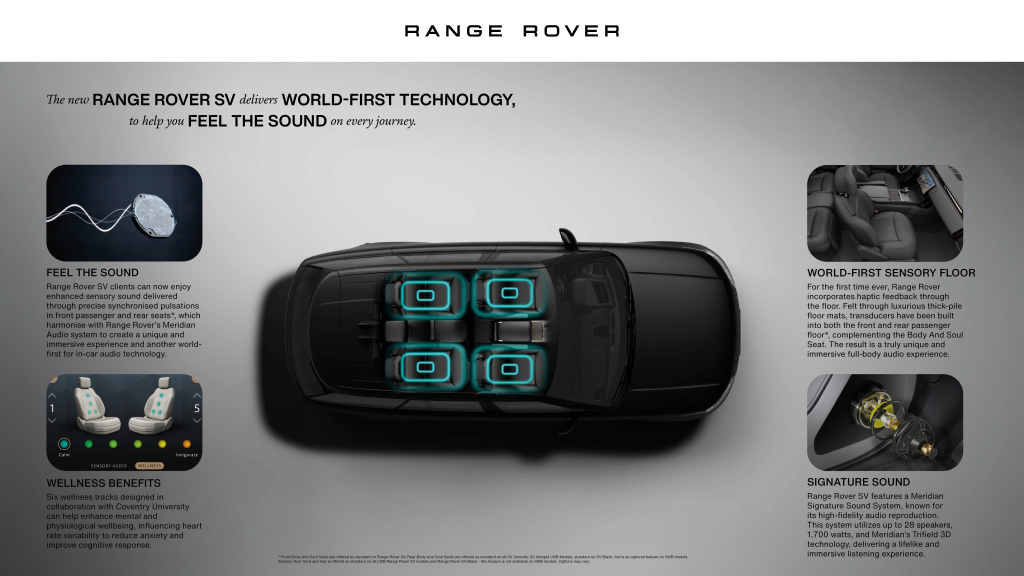 INTRODUCING RANGE ROVER SV BLACK: PIONEERING SENSORY AUDIO AND STRIKING ...