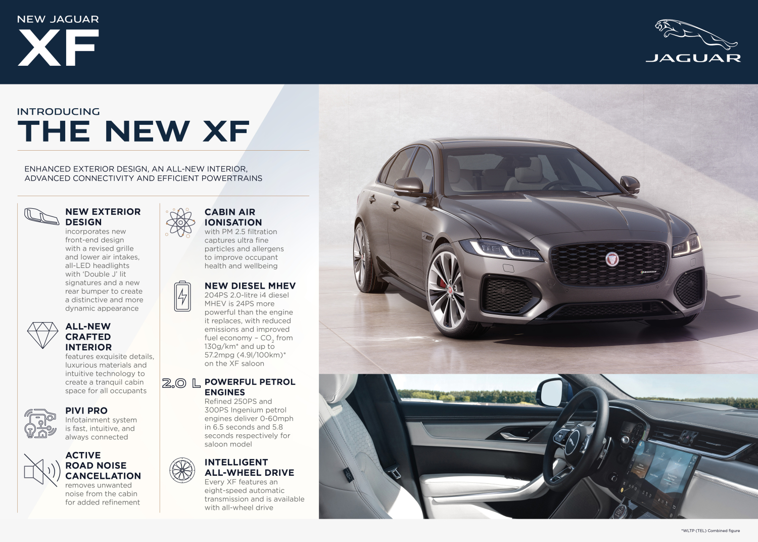 NEW JAGUAR XF: BEAUTIFUL, LUXURIOUS, CONNECTED | Jaguar 2024 Media Newsroom