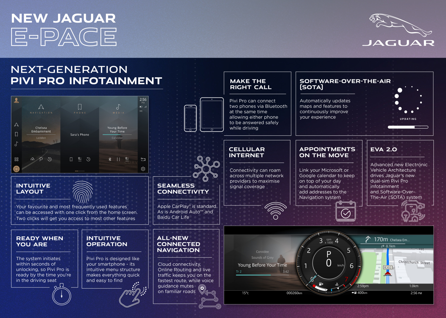 NEW JAGUAR E-PACE: DYNAMIC, ELECTRIFIED, CONNECTED | Jaguar Media Newsroom